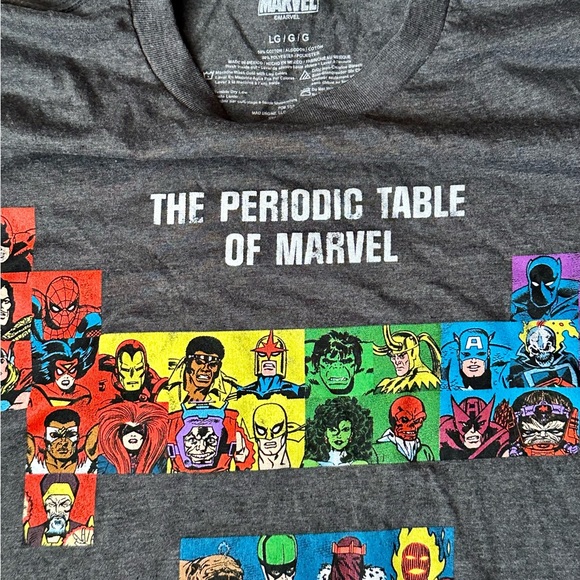 Marvel | Shirts | Marvel Periodic Table Tee | Poshmark